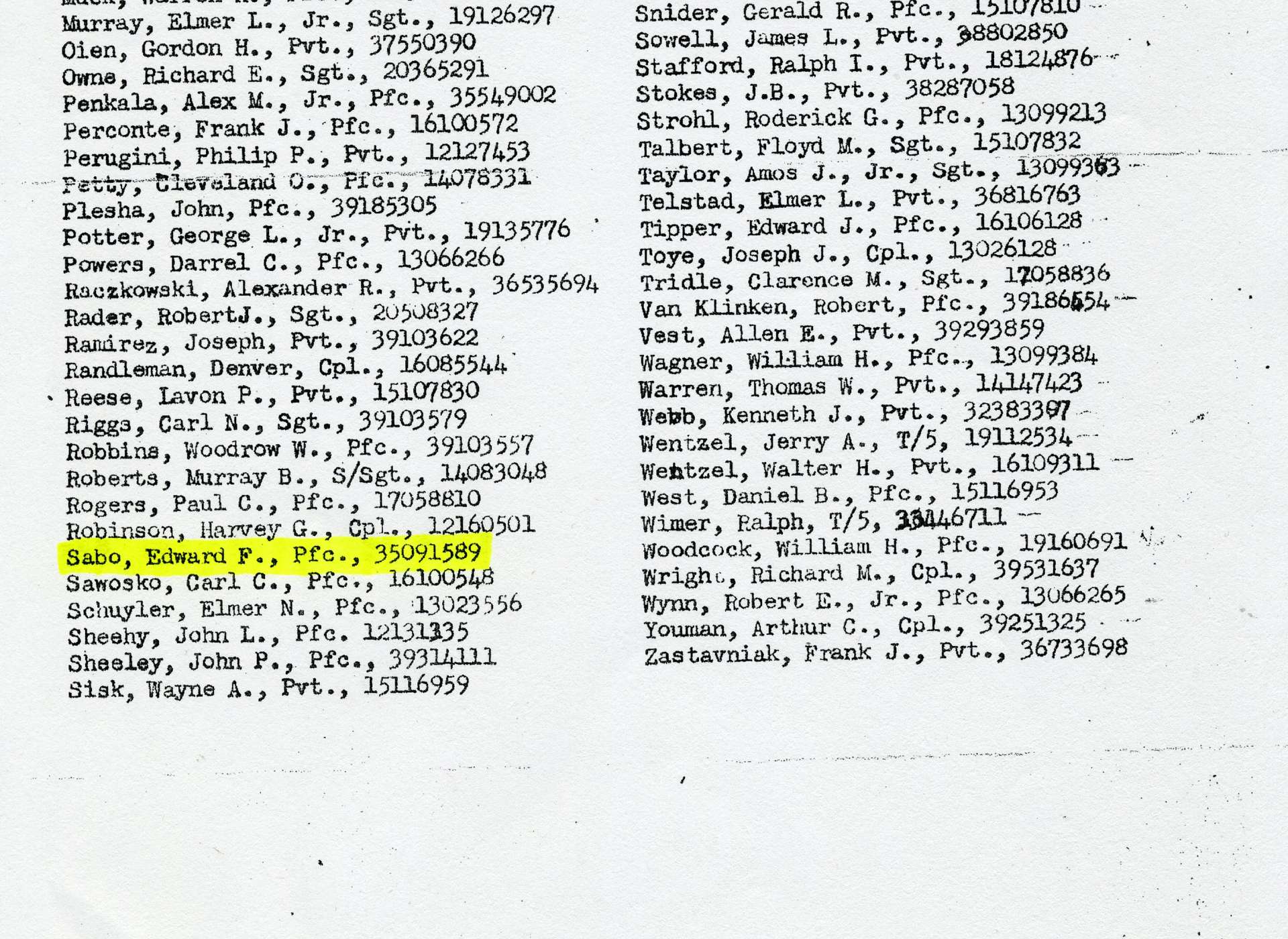 101st Airborne Division WW2 Roster 101st Airborne Division WW2 Roster